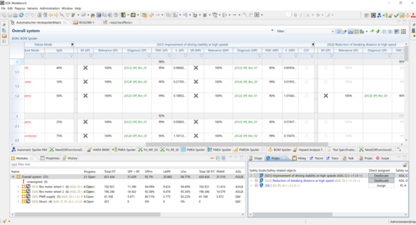 Software · Safety and Security Software