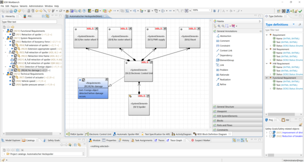 Software · Safety and Security Software