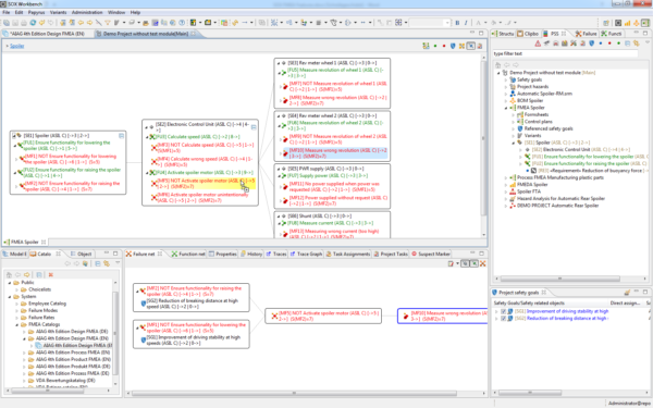 FMEA Software by EnCo SOX