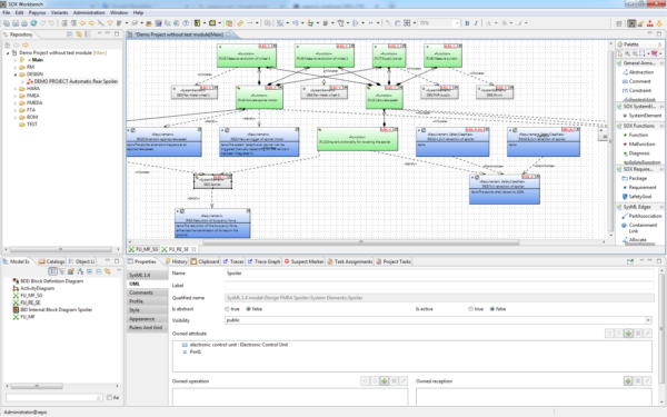 System Designer Software by EnCo SOX