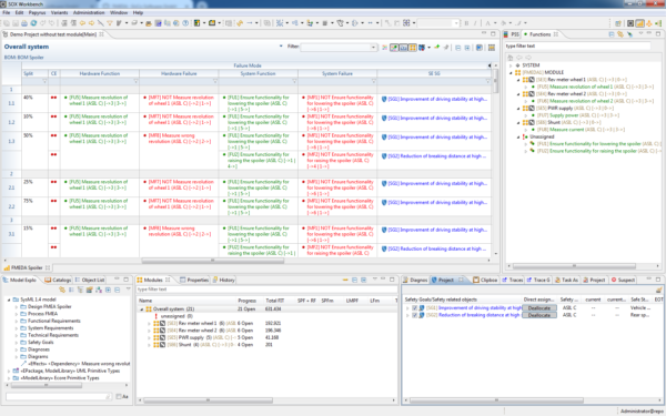 FMEDA Software by EnCo SOX